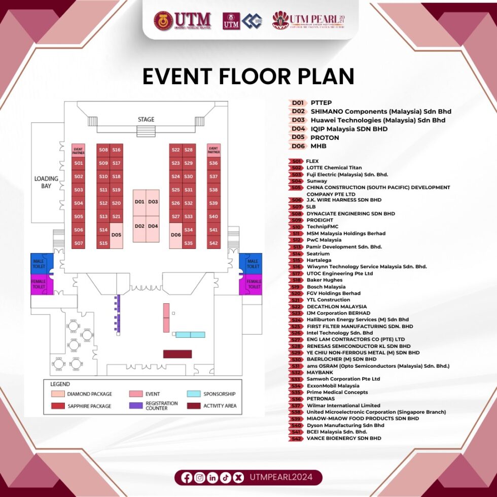 UTM Career Carnival | UTM Career Centre | Pusat Kerjaya UTM